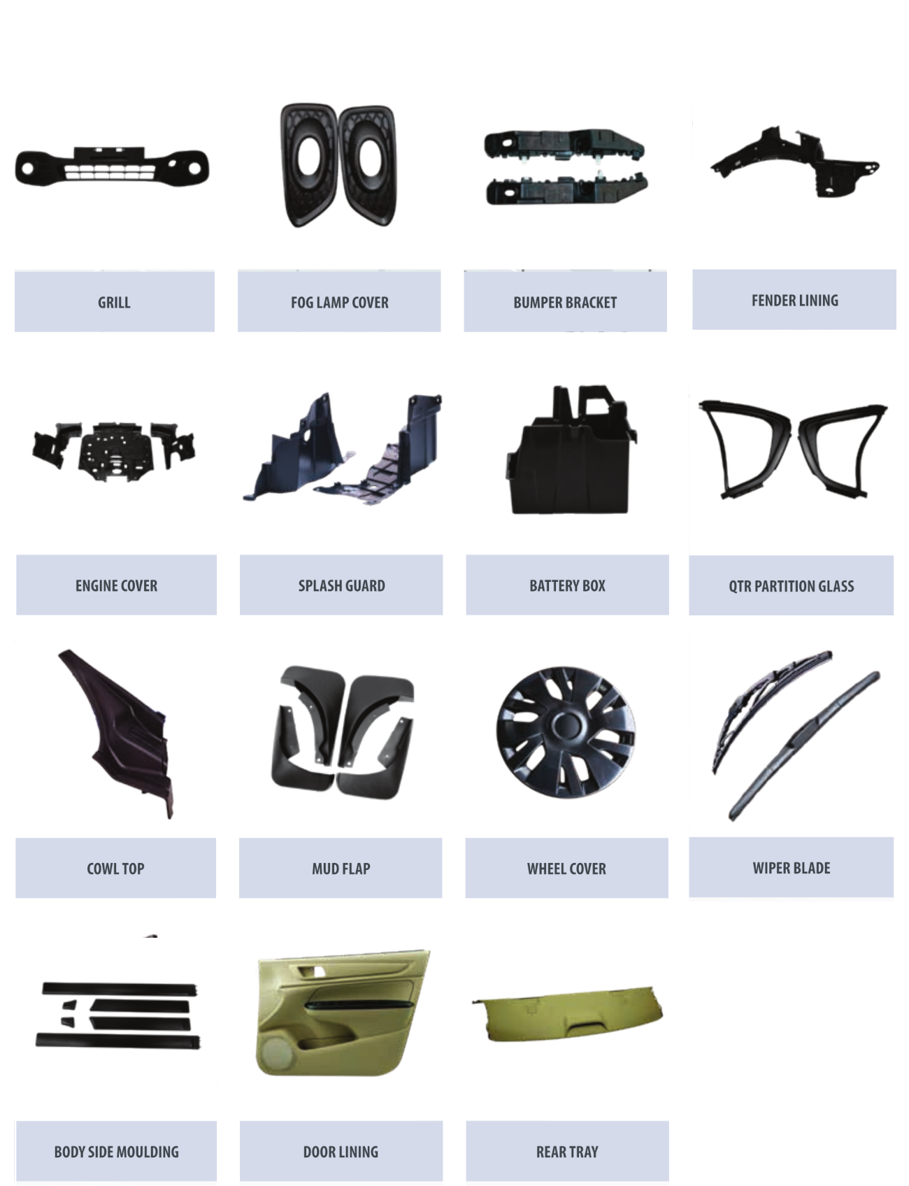 PPAP AUTOMOTIVE LIMITED